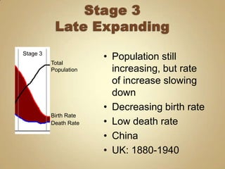 Demographic transition model of uk and india | PPTX