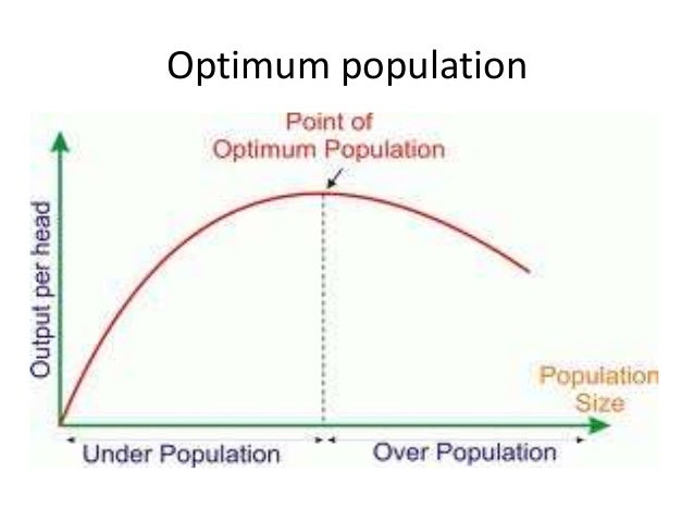 Demographic transition theory and Optimum Population
