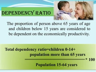 Demography | PPTX