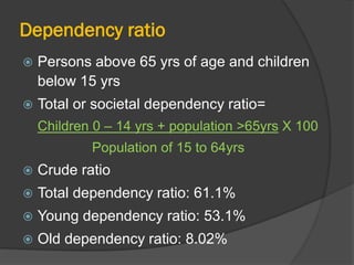 Demography | PPTX