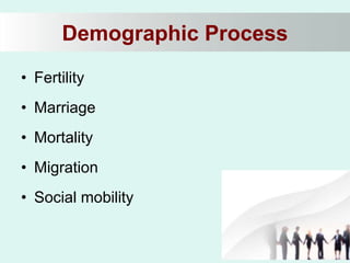 Demography | PPT