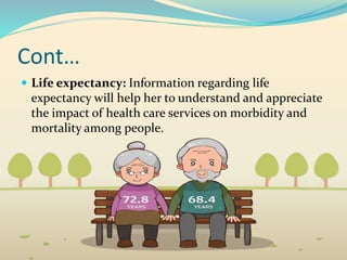 Demography | PPTX