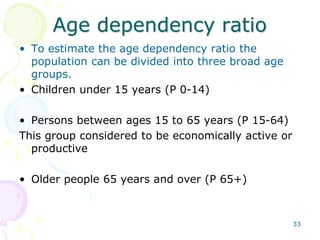 DEMOGRAPHY.ppt hfggghfssxdrhjjjhddfhhjhgv | PPT
