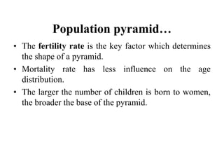 demography community health nursing pptt | PPTX