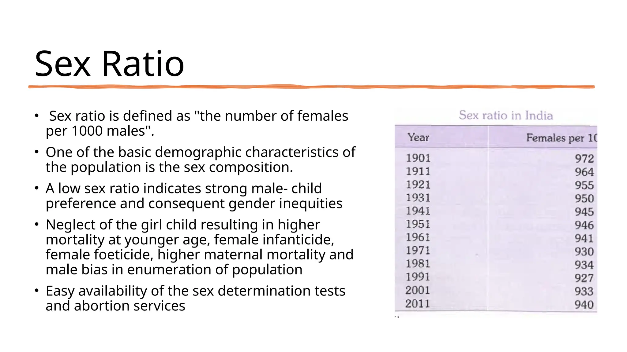 demography trends in India with population explosion.pptx