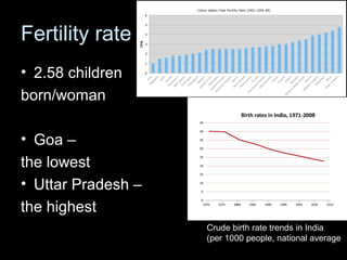 India: Demography and Society | PPT