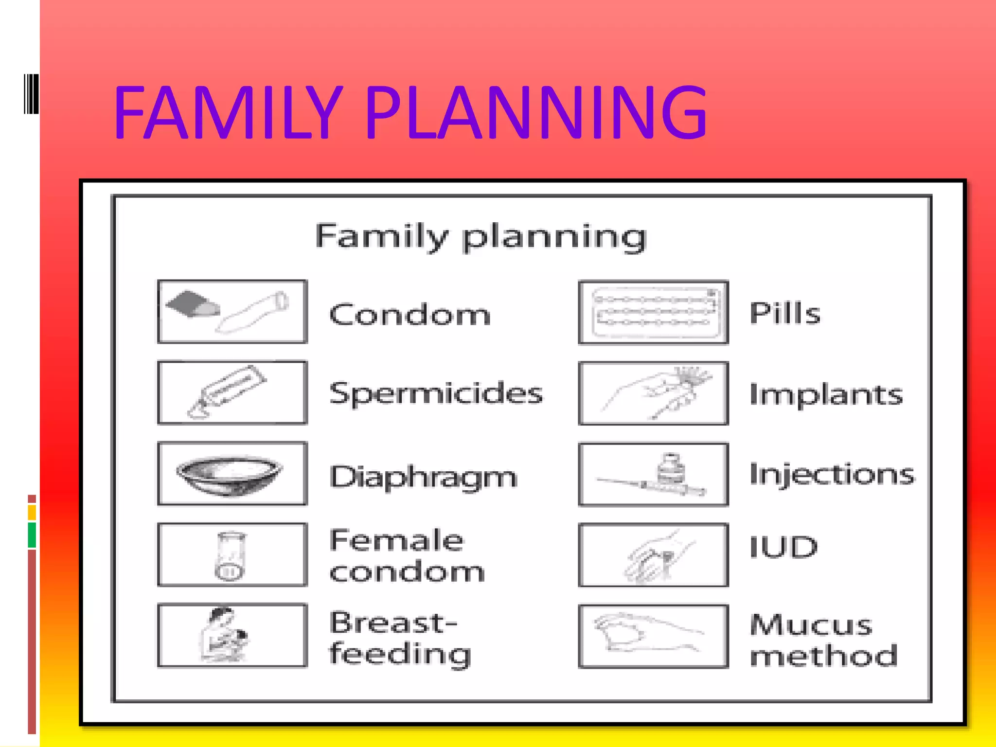 Demography and Family planning | PPTX