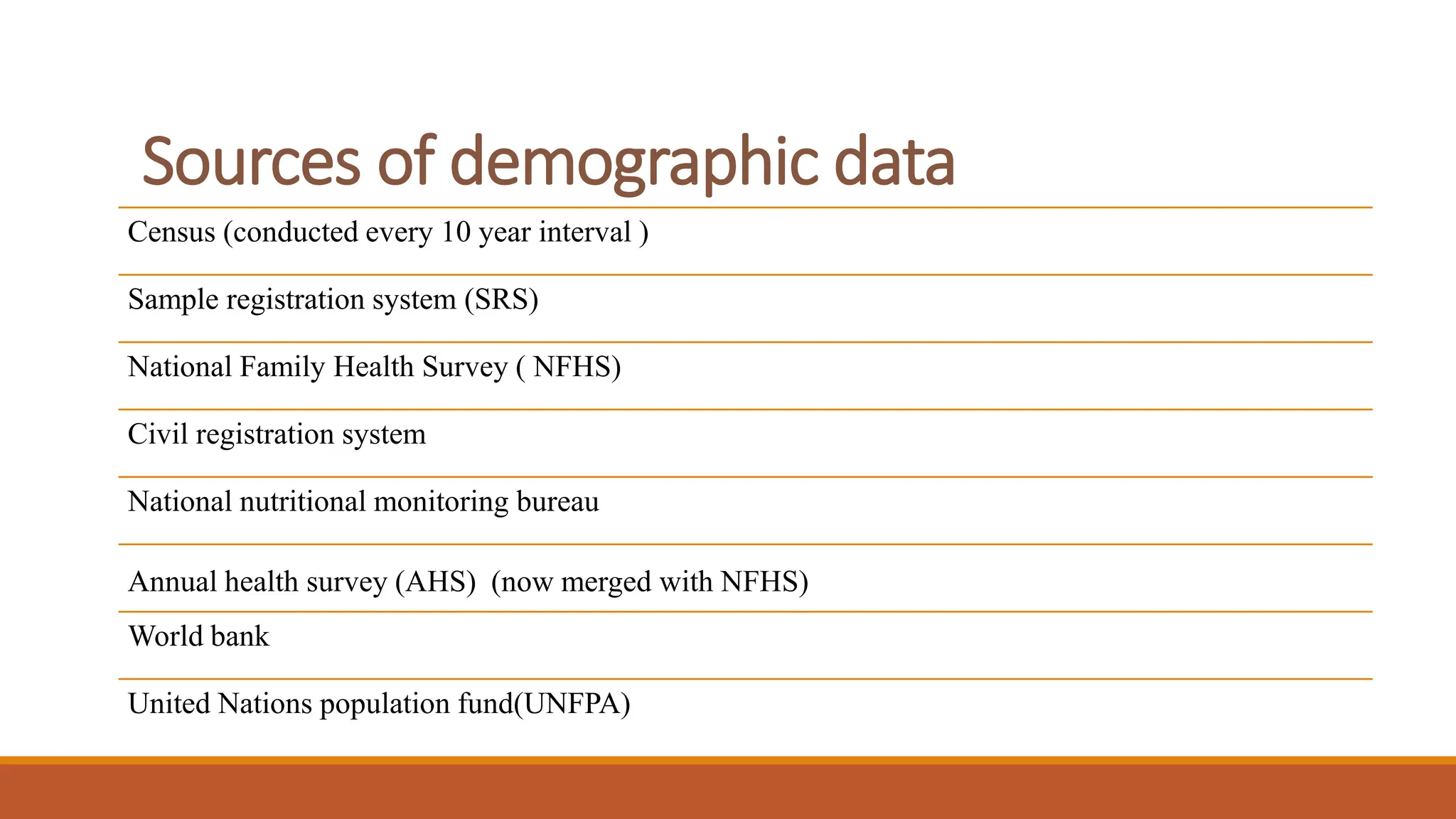 DEMOGRAPHY AND FAMILY PLANNING (PSM).pptx