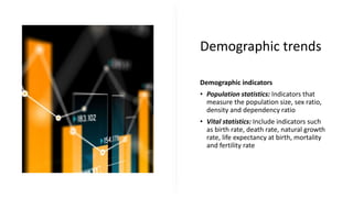 Demography and Family Planning lE01.pptx