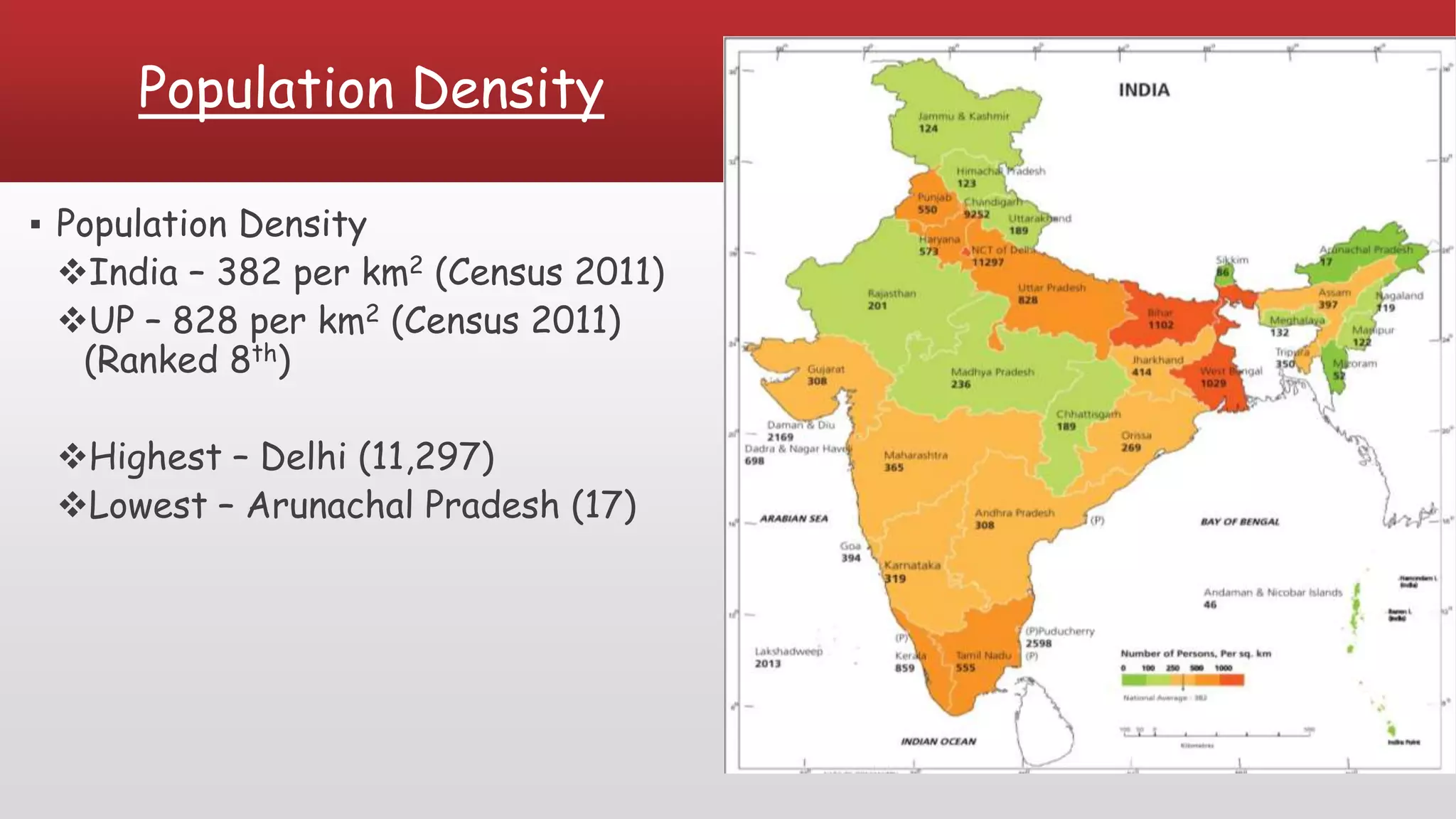 Demography and its indicators | PDF
