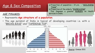 Demography and its indicators | PDF