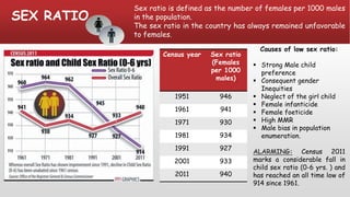 Demography and its indicators | PDF