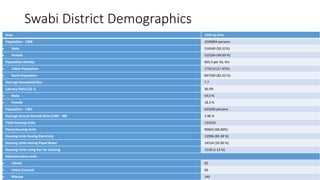 Demography and Topography of Khyber Pakhtunkhwa.pptx
