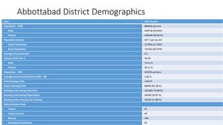 Demography and Topography of Khyber Pakhtunkhwa.pptx