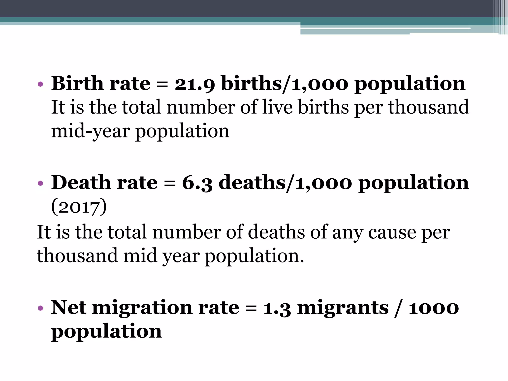 Demography presentation | PPTX