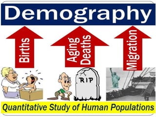 Demography and family planning, Demography, Family planning, important ...