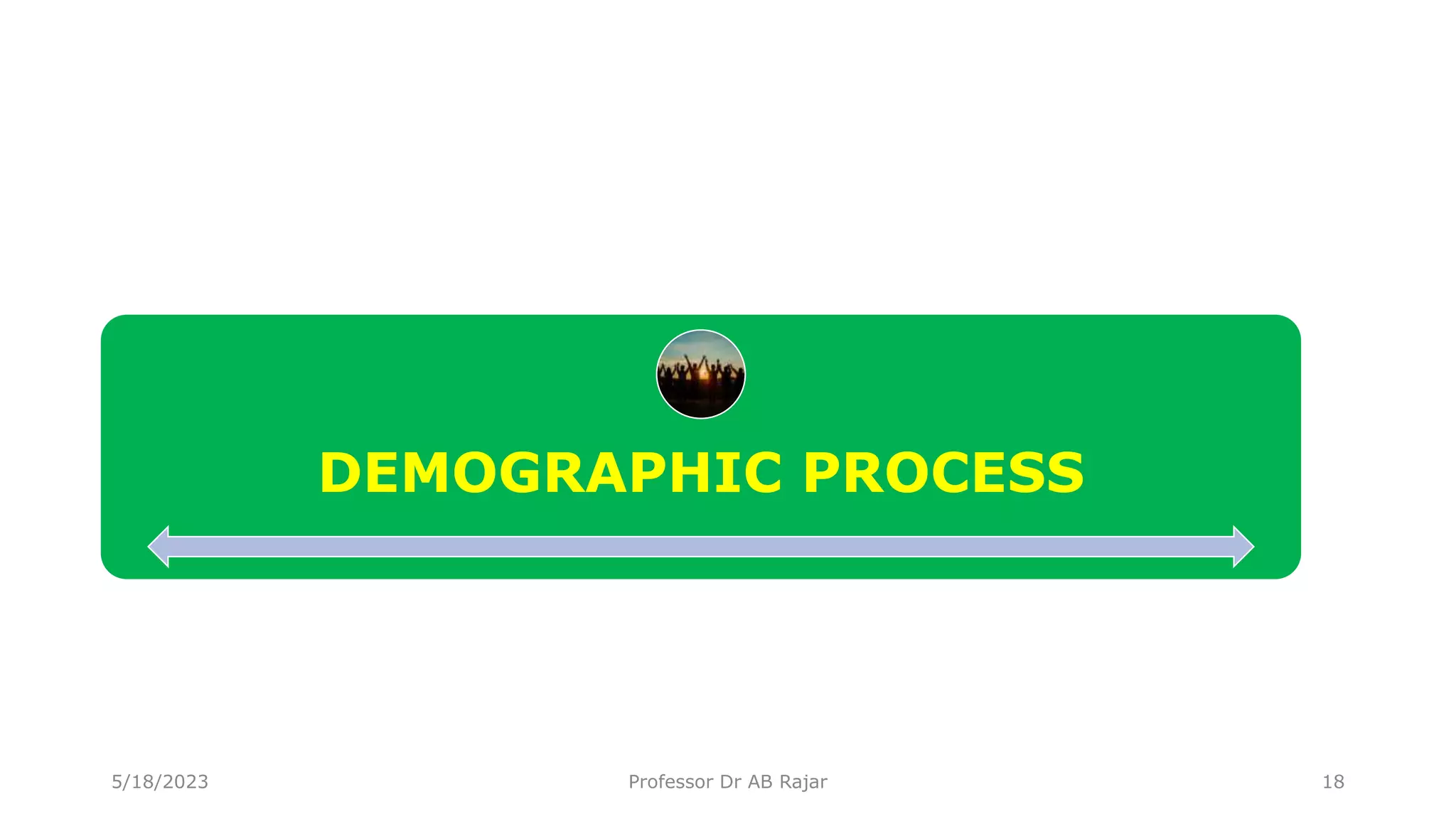 Demography Lecture Pptx