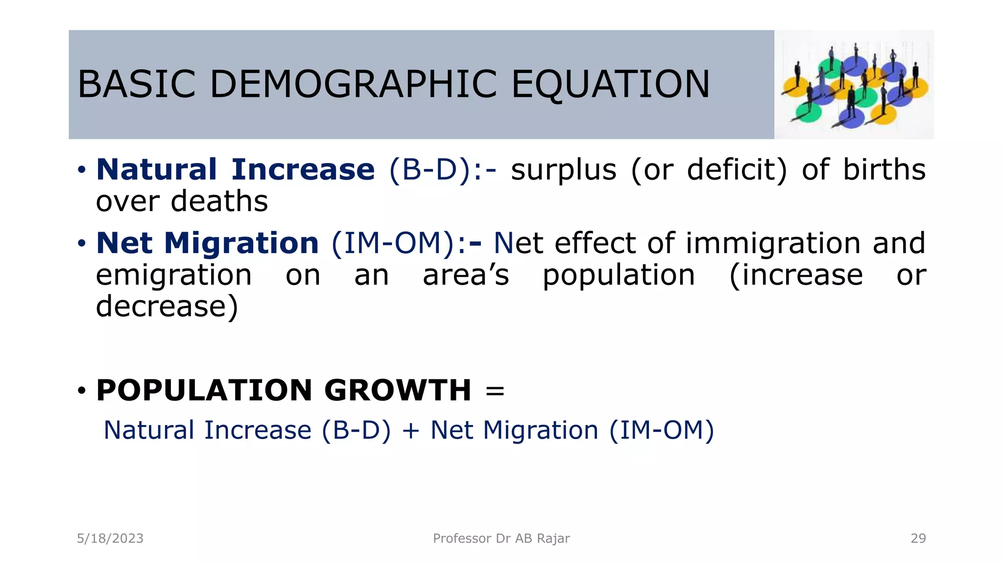 Demography Lecture.pptx