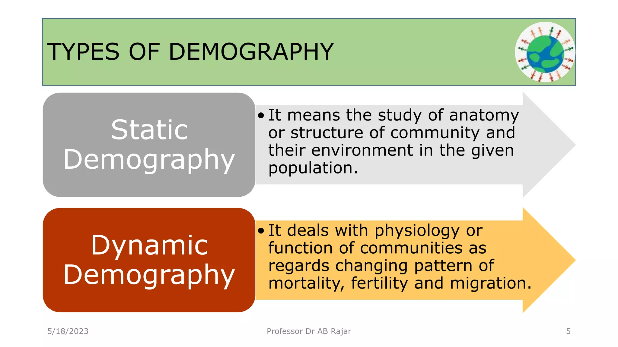 Demography Lecture.pptx