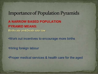 Demography lecture ppt | PPTX