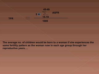 Demography lecture ppt | PPTX