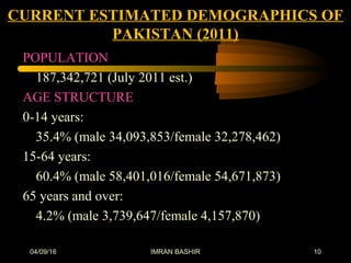 Demography of pakistan | PPT