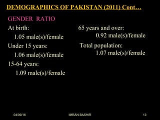 Demography of pakistan | PPT
