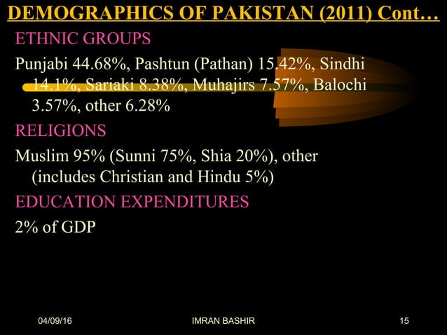 Demography of pakistan | PPT