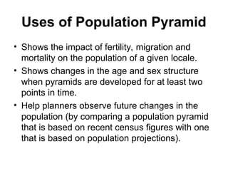 Demography & Population Dynamics for Medical Student.ppt