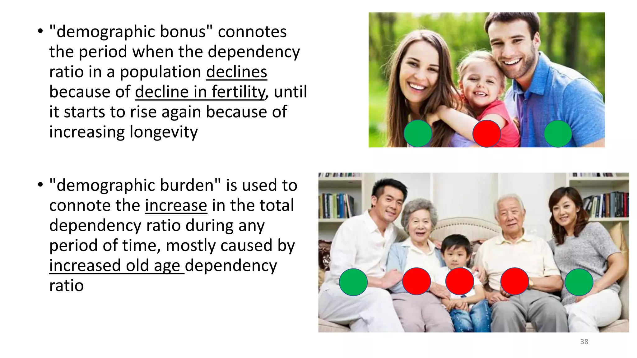 Demography, population explosion n demographic trends | PPTX