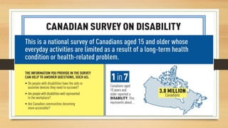 demography presentation canada.pptx