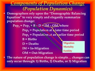 Demography pres part i by dr najeeb (2) | PPT