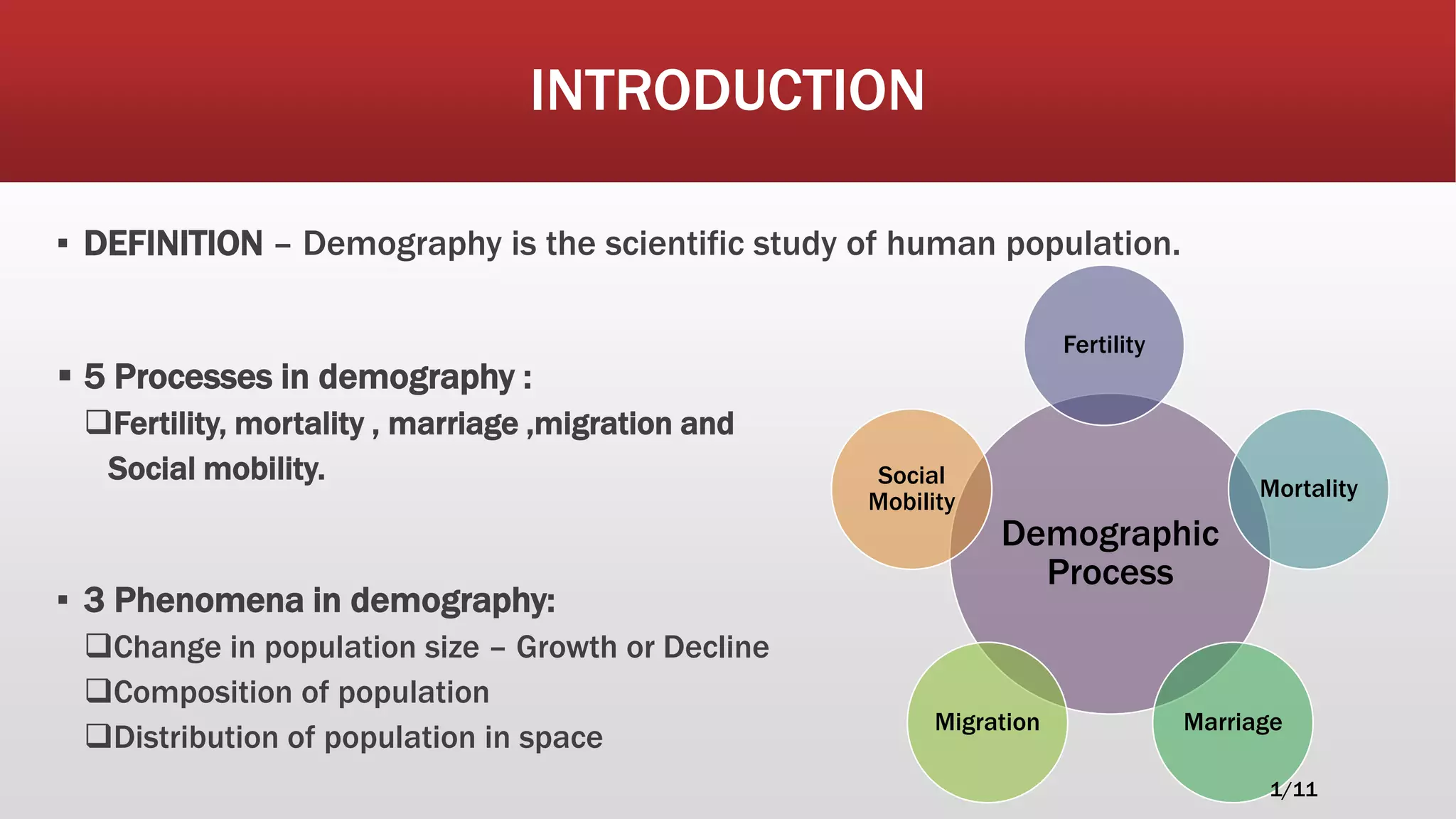 DEMOGRAPHIC TRENDS IN INDIA | PPSX