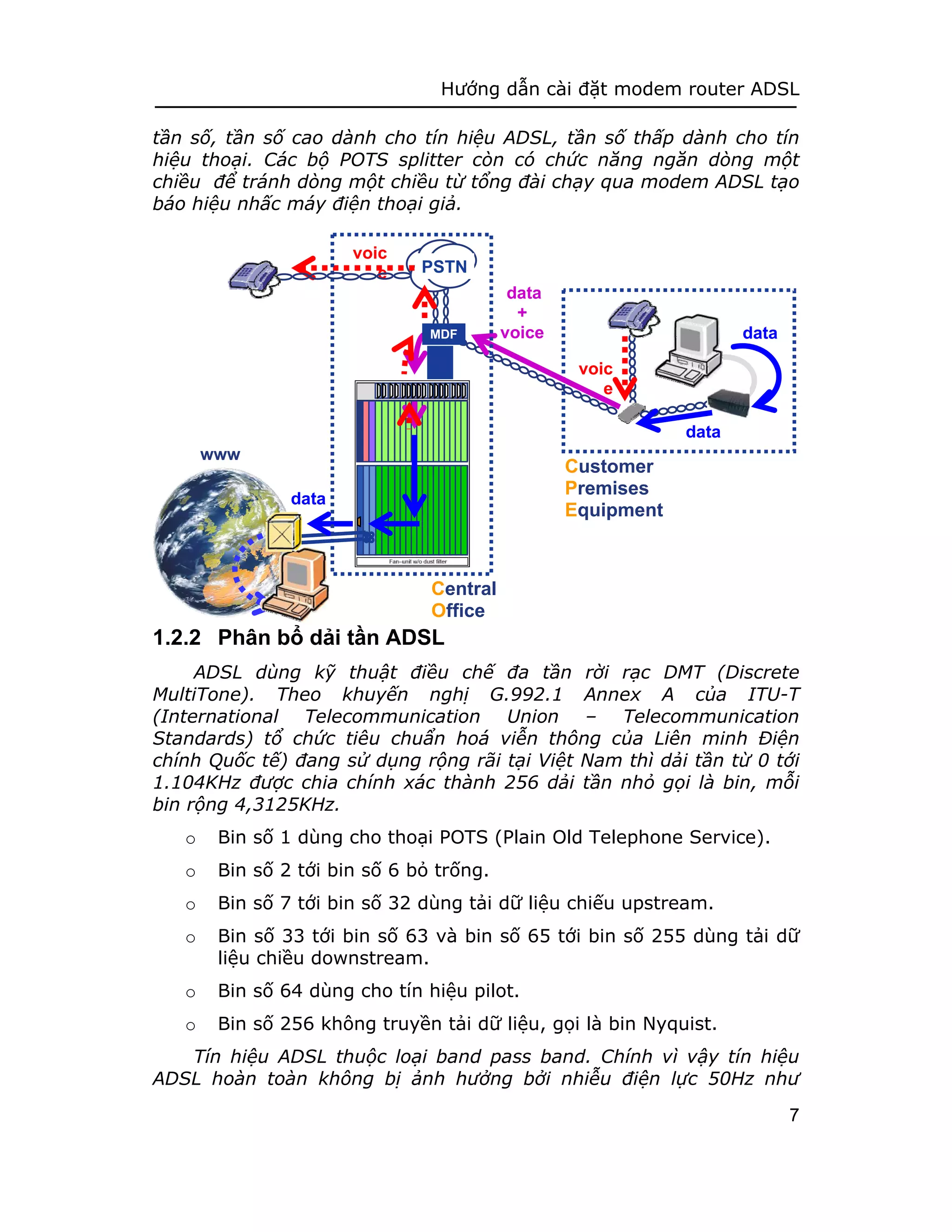 Demo huong dan cai dat modem router adsl | PDF
