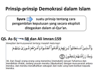 Demokrasi dalam ajaran islam | PPTX