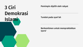 Demokrasi dalam Pandangan Islam.pptx