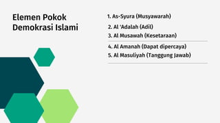 Demokrasi dalam Pandangan Islam.pptx