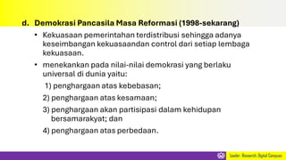 PELAKSANAAN DEMOKRASI DI NEGARA INDONESIA.pdf