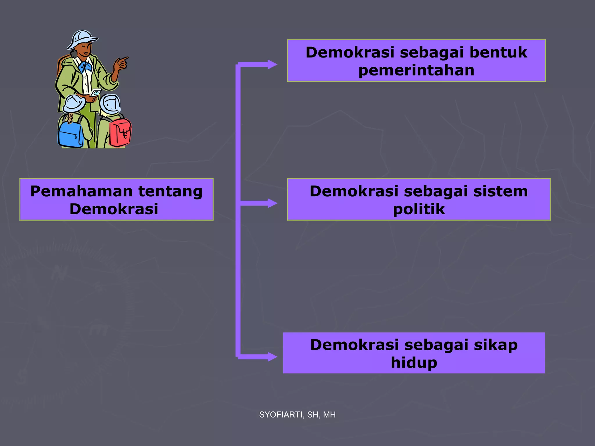 Demokrasi pancasila (modul pancasila) | PPT