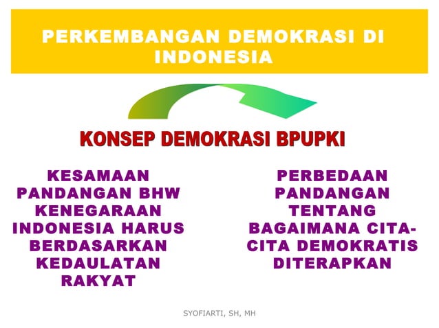Demokrasi pancasila (modul pancasila) | PPT