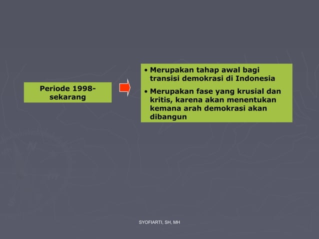 Demokrasi pancasila (modul pancasila) | PPT