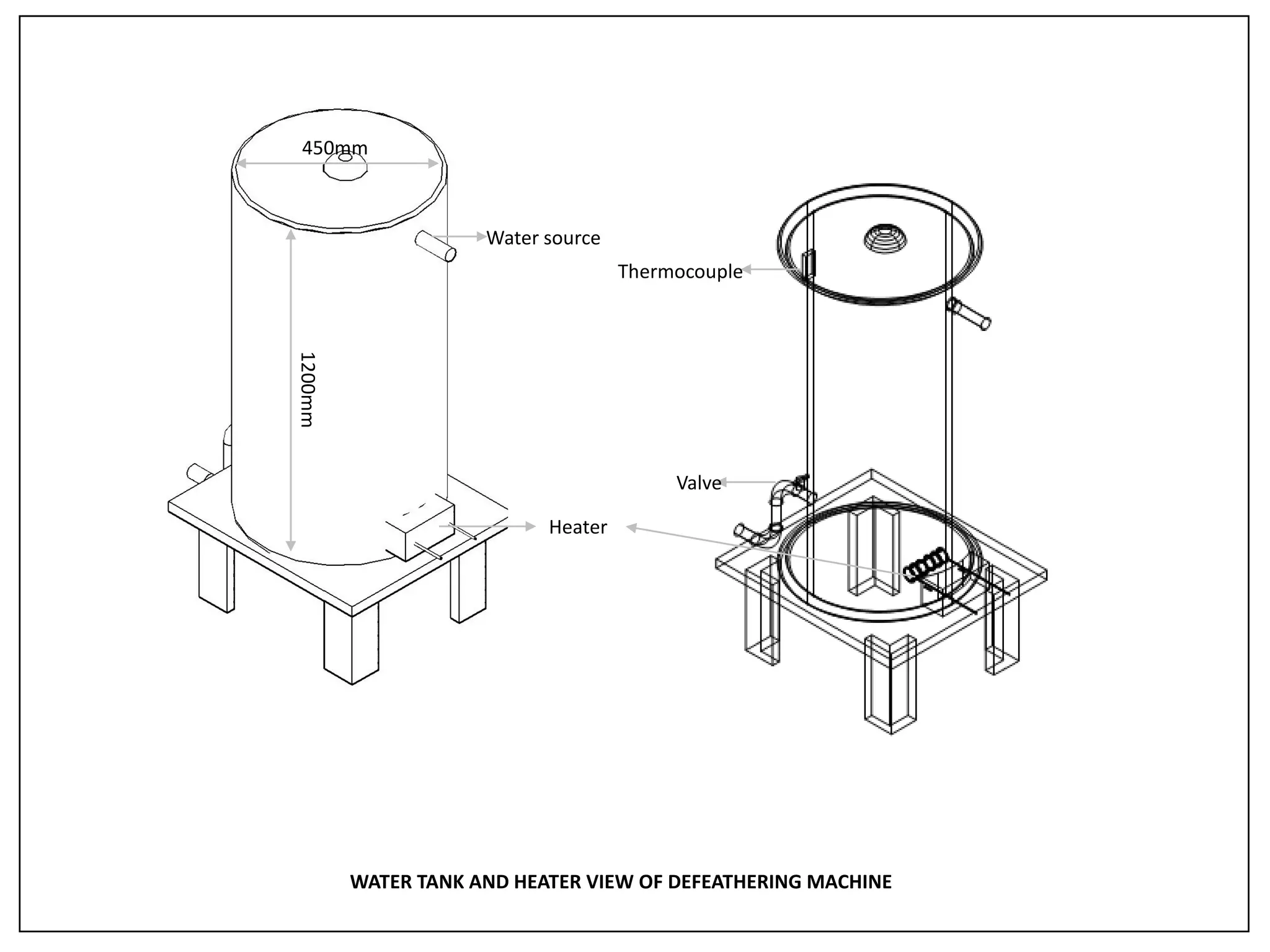 design of defeathering machine for chickens | PDF