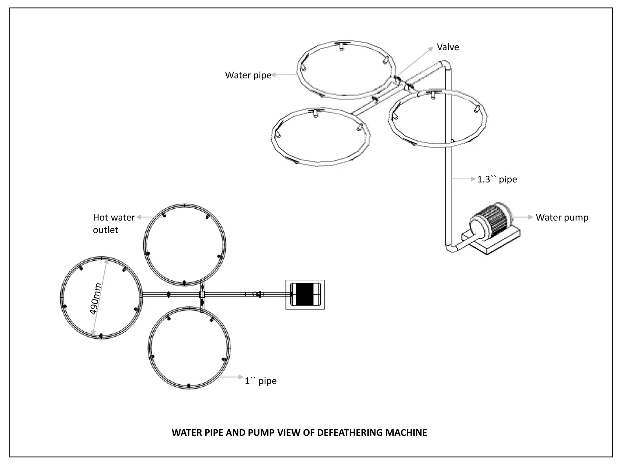 design of defeathering machine for chickens | PDF