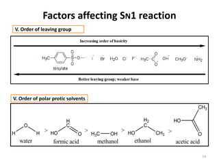 SN1 Reaction | PPTX