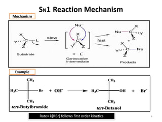 SN1 Reaction | PPTX