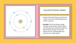 Internal energy And Its types Lectu.pptx