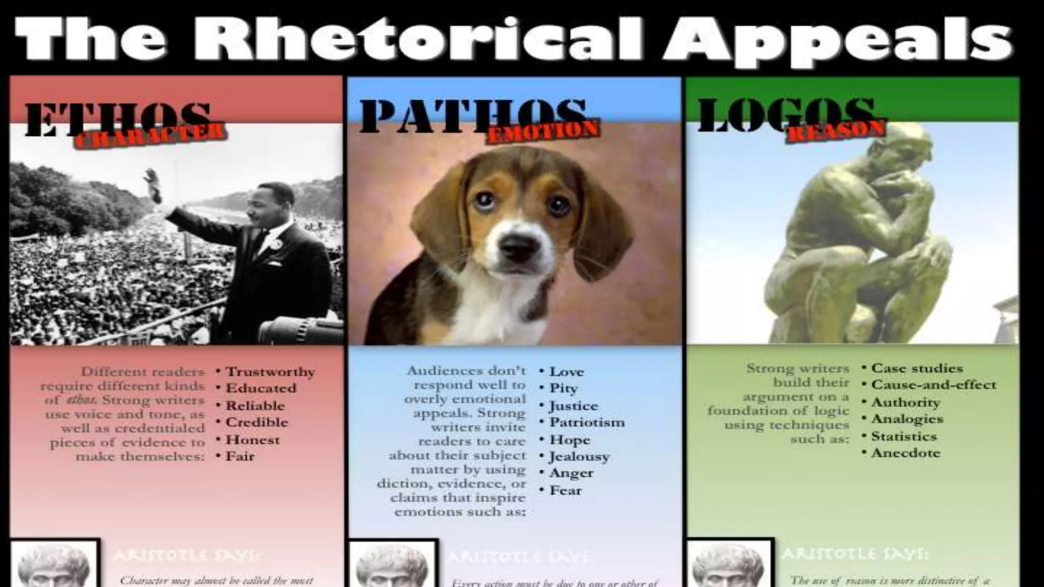 ETHOS PATHOS LOGOS- Claim Argument | PPT