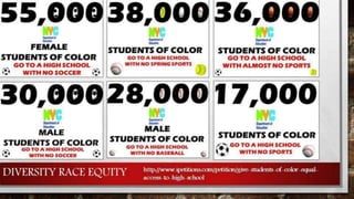 ETHOS PATHOS LOGOS- Claim Argument | PPTX