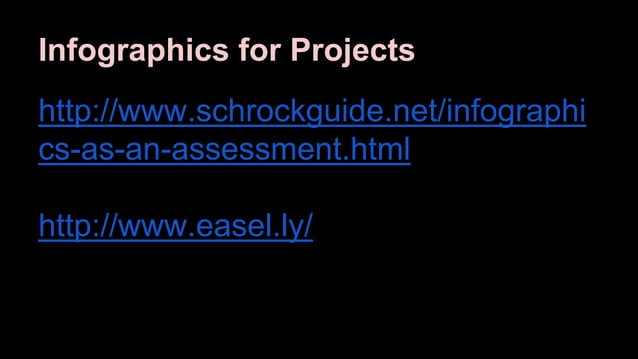 ETHOS PATHOS LOGOS- Claim Argument | PPT