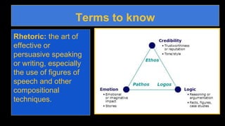 ETHOS PATHOS LOGOS- Claim Argument | PPTX